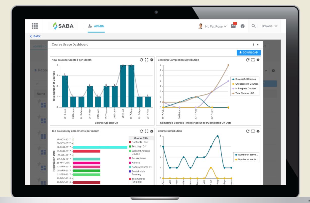 Gebrüder Weiss implementiert Saba Cloud für mobiles Lernen ...